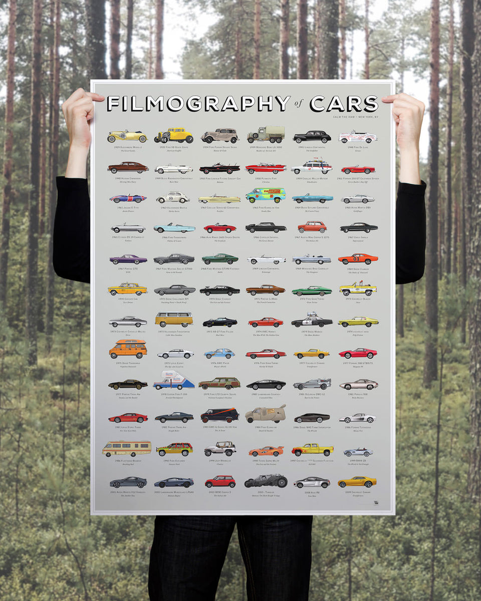 FILMOGRAPHY OF CARS: ART – veryonbrand